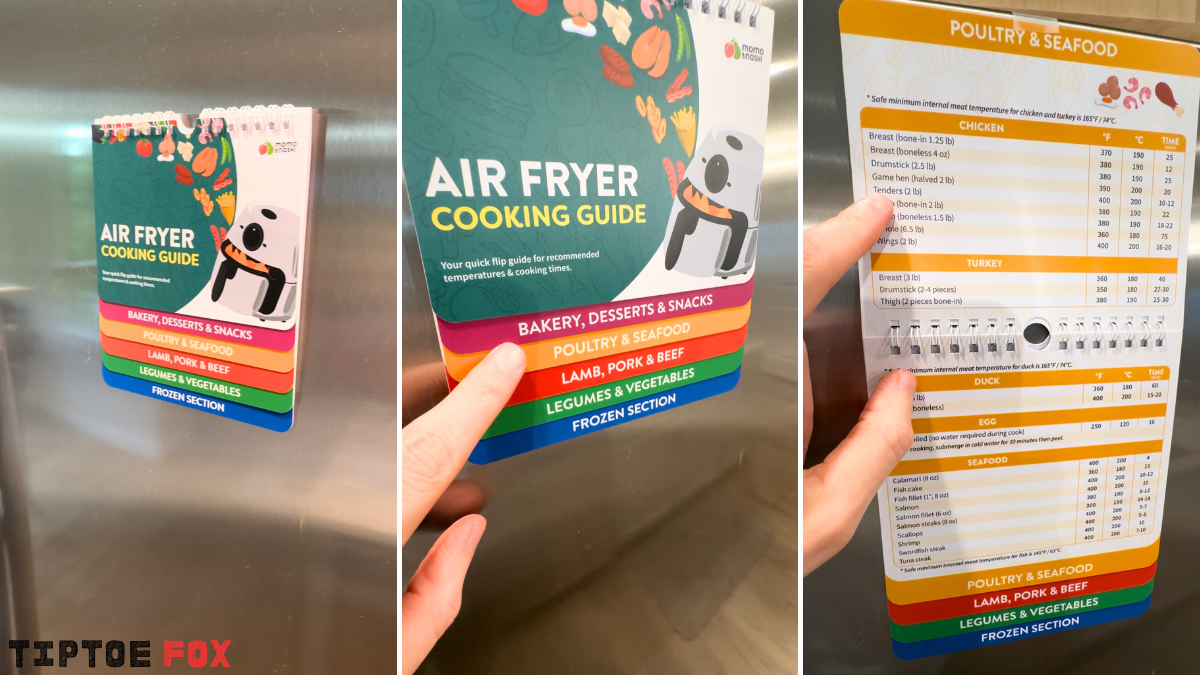 This Air Fryer Cooking Chart Makes it Easy to Find Cooking Temperatures ...
